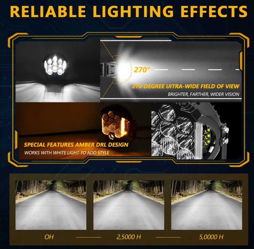 Round 7 Inch Off-Road LED Driving Lights for Haval – Souped - Car ...