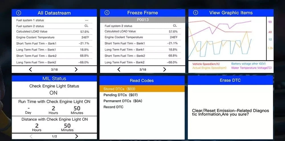 Isuzu Engine Compatible Diagnostic Scanner Fault Code Reader – Souped ...