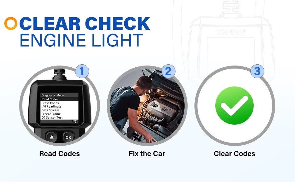 Suzuki Compatible Diagnostic Scanner – Fault Code Reader – Souped - Car ...