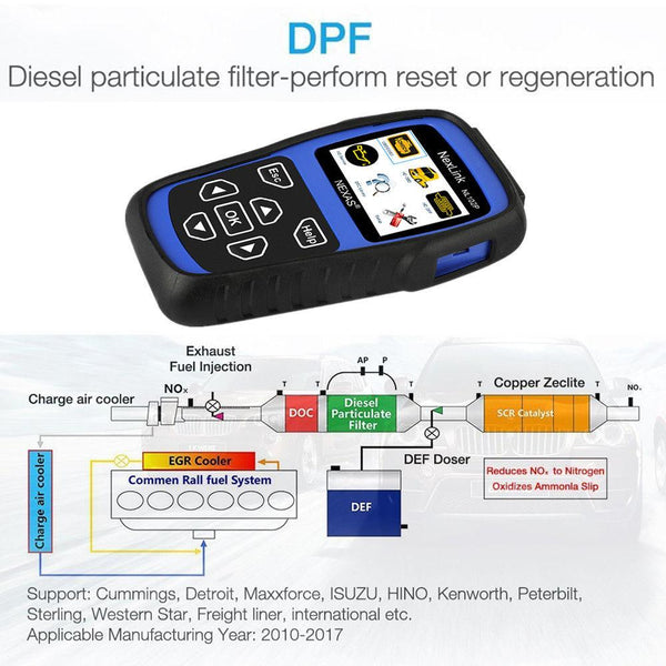 Diagnostic Scanner & DPF Regeneration Tool for Isuzu Truck – Souped ...